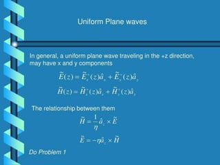 Time Harmonic Fields.pptx