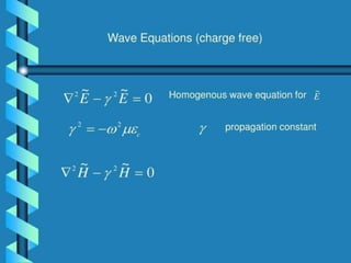 Time Harmonic Fields.pptx