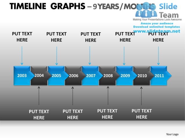 Timeiine graphs powerpoint presentation slides db ppt templates | PPT
