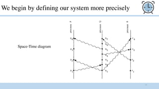 Time in distributed systmes | PDF
