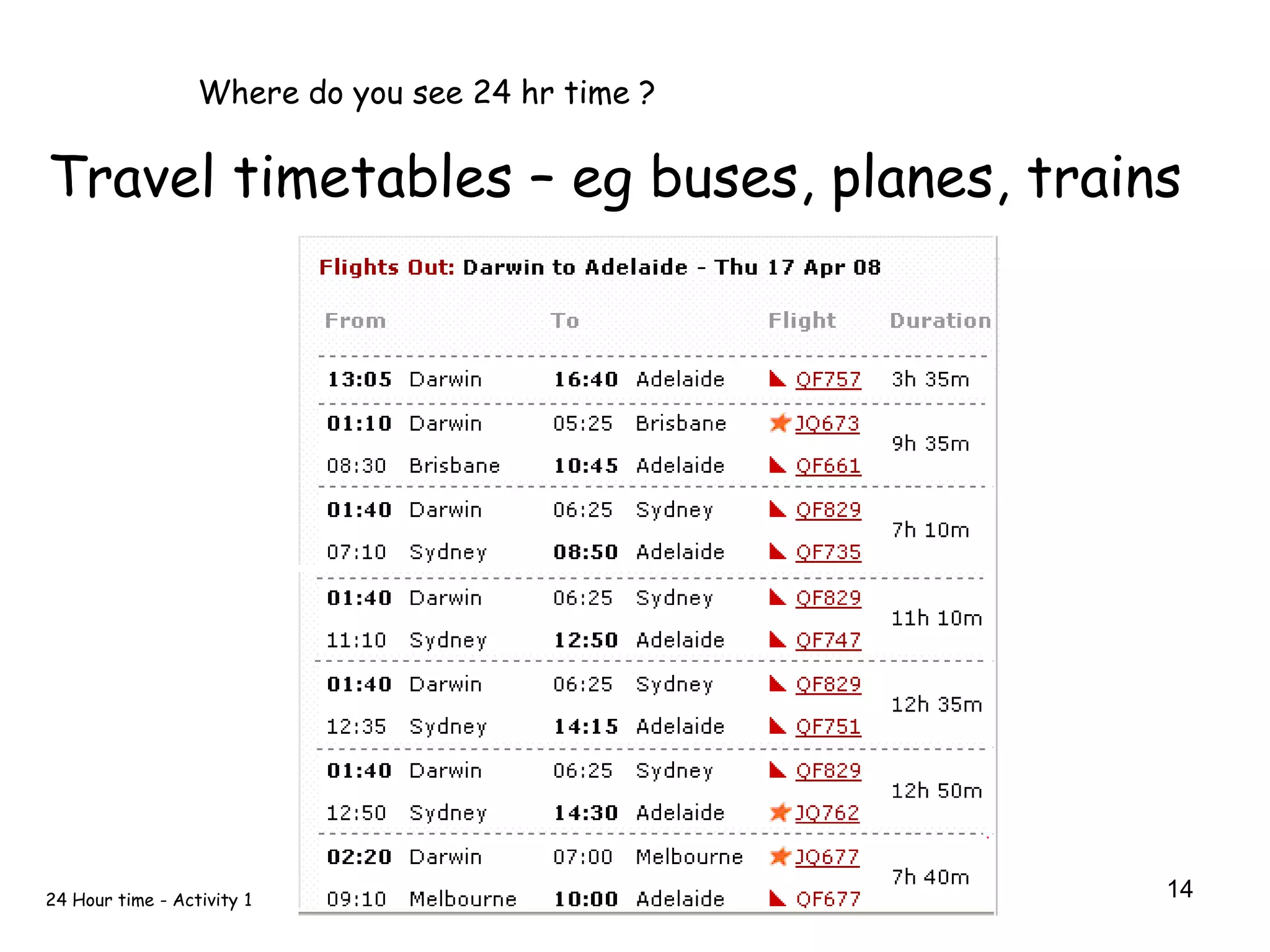 Time introduction to 24 hour time | PPTX