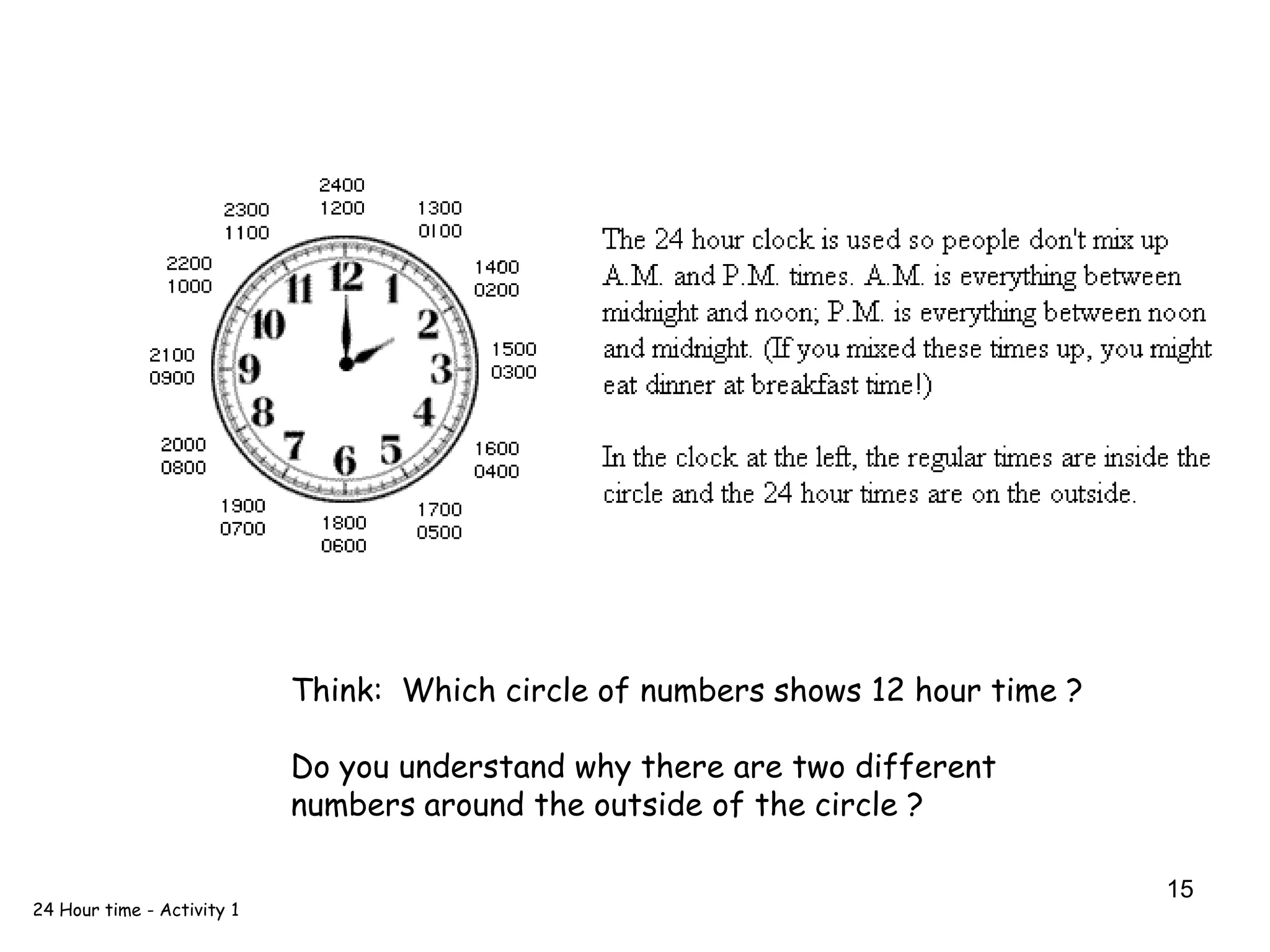 Time introduction to 24 hour time | PPTX