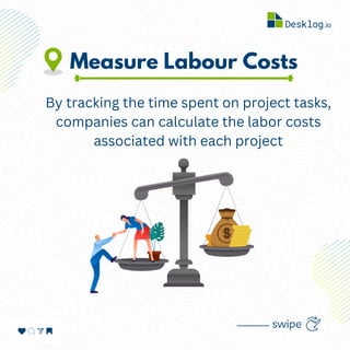 Time is Money 1.pdf | Business | Business and Finance