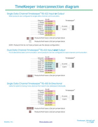 Timekeeper Wiring5 | PDF | Computer Peripherals | Computing