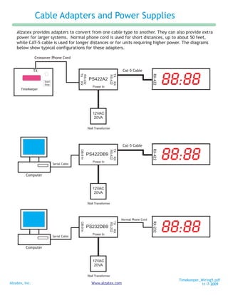 Timekeeper Wiring5 | PDF | Computer Peripherals | Computing