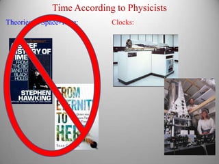 A Brief History of Timekeeping | PPT