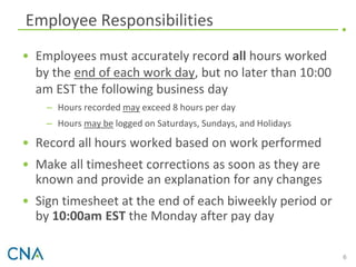 Timekeeping refresher 2015 vote | PPTX