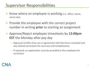 Timekeeping refresher 2015 vote | PPTX