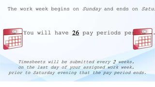 Time keeping policy | PPTX