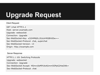 Timeless - Websocket on Rails | PPT