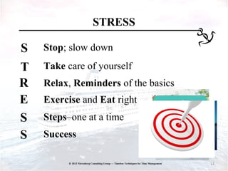 Timeless techniques for time managment | PPT