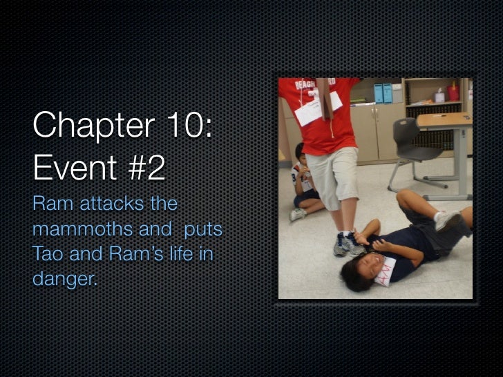 Boy of the Painted Cave Timeline