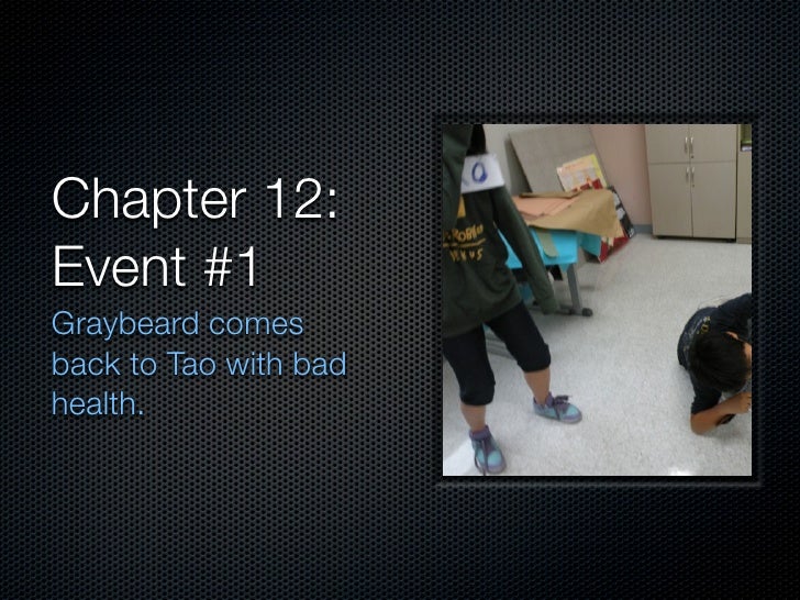 Boy of the Painted Cave Timeline