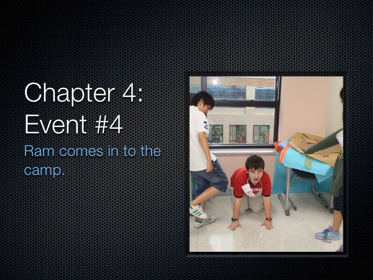 Boy of the Painted Cave Timeline