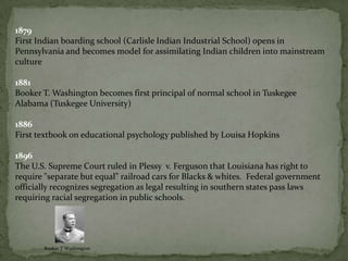 Timeline of US Education | PPT