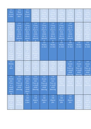 Jeté - Timeline | PDF