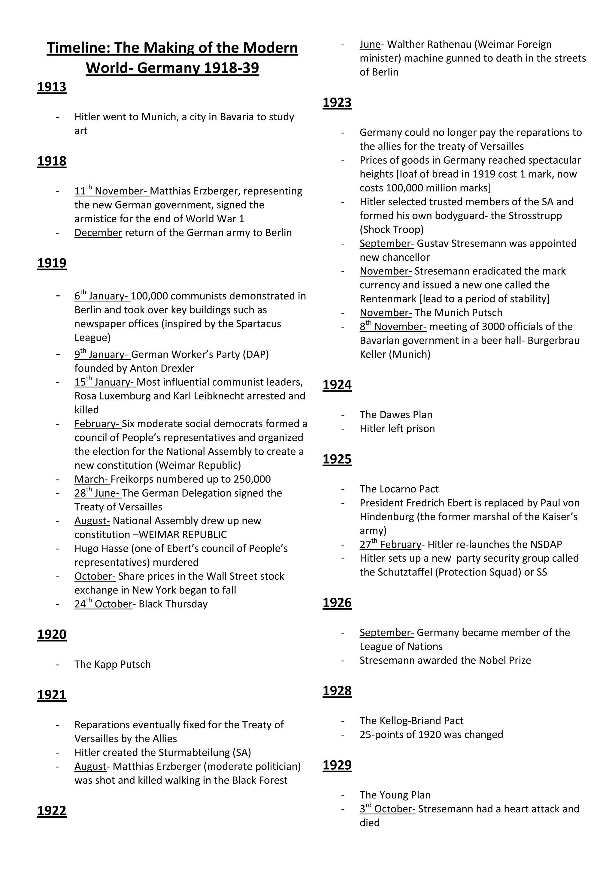 Timeline germany 1918-39 | DOCX