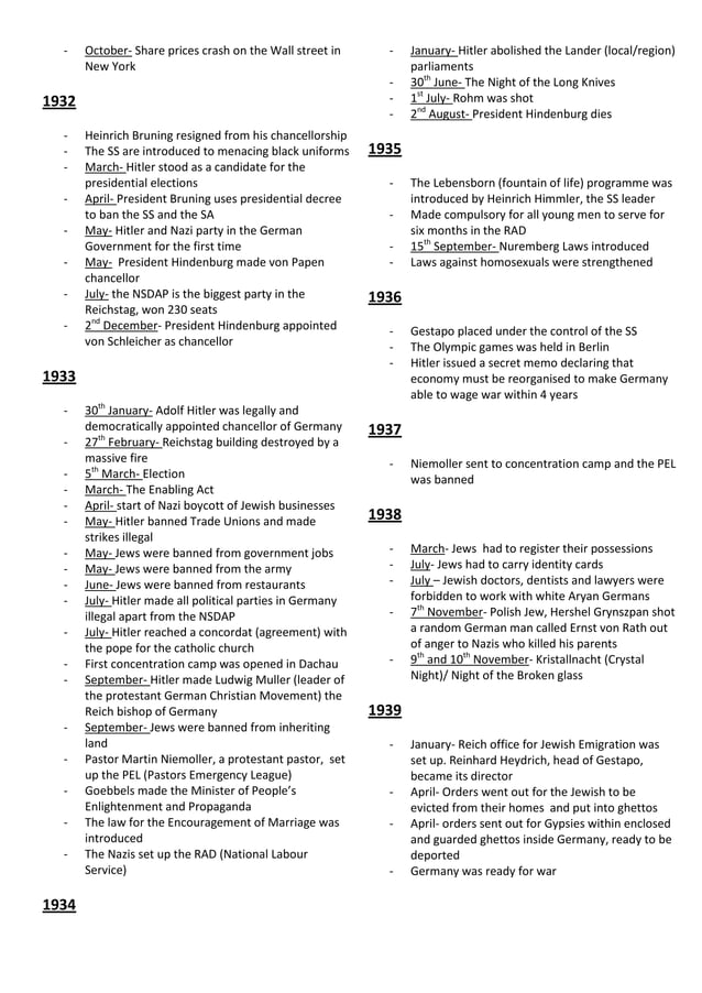 Timeline germany 1918-39 | DOCX