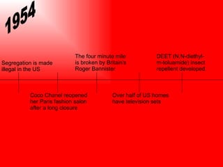 1950's Timeline | PPT