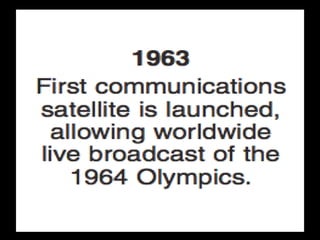 Communication Technologies Timeline | PPTX