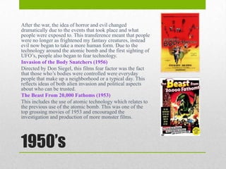 Horror Film Timeline | PPT