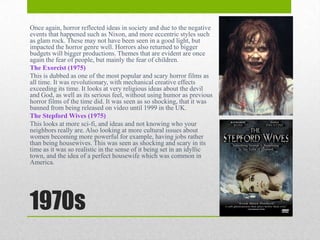 Horror Film Timeline | PPT