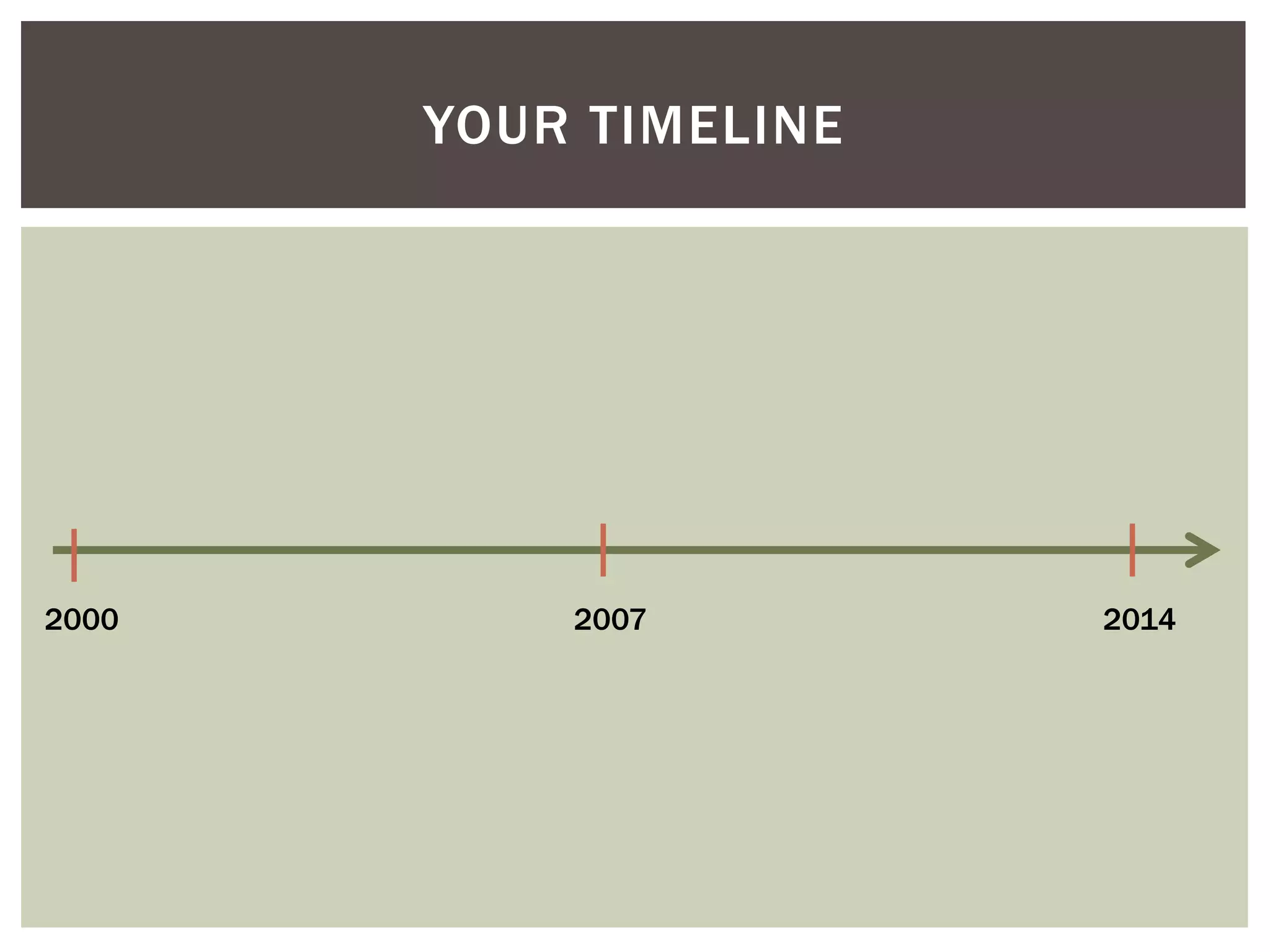 Social Studies project: Timeline | PPTX