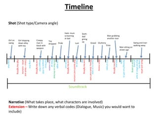 Timeline | PPT