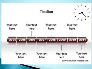Timeline | PPTX