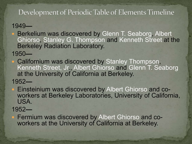 Development of Periodic Table Timeline