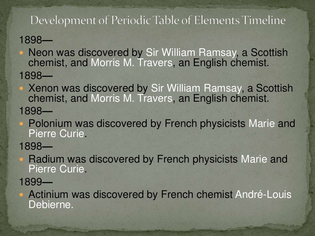 Development of Periodic Table Timeline