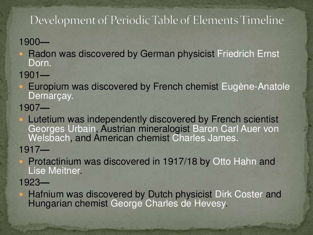 Development of Periodic Table Timeline