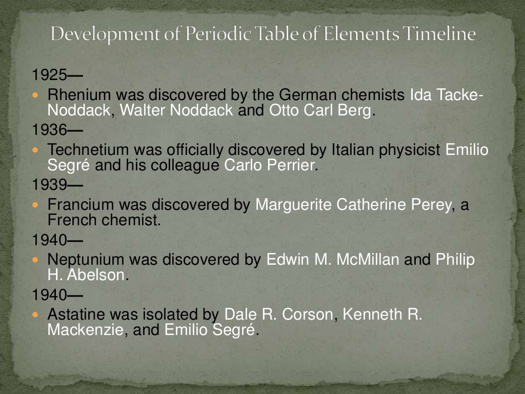 Development of Periodic Table Timeline