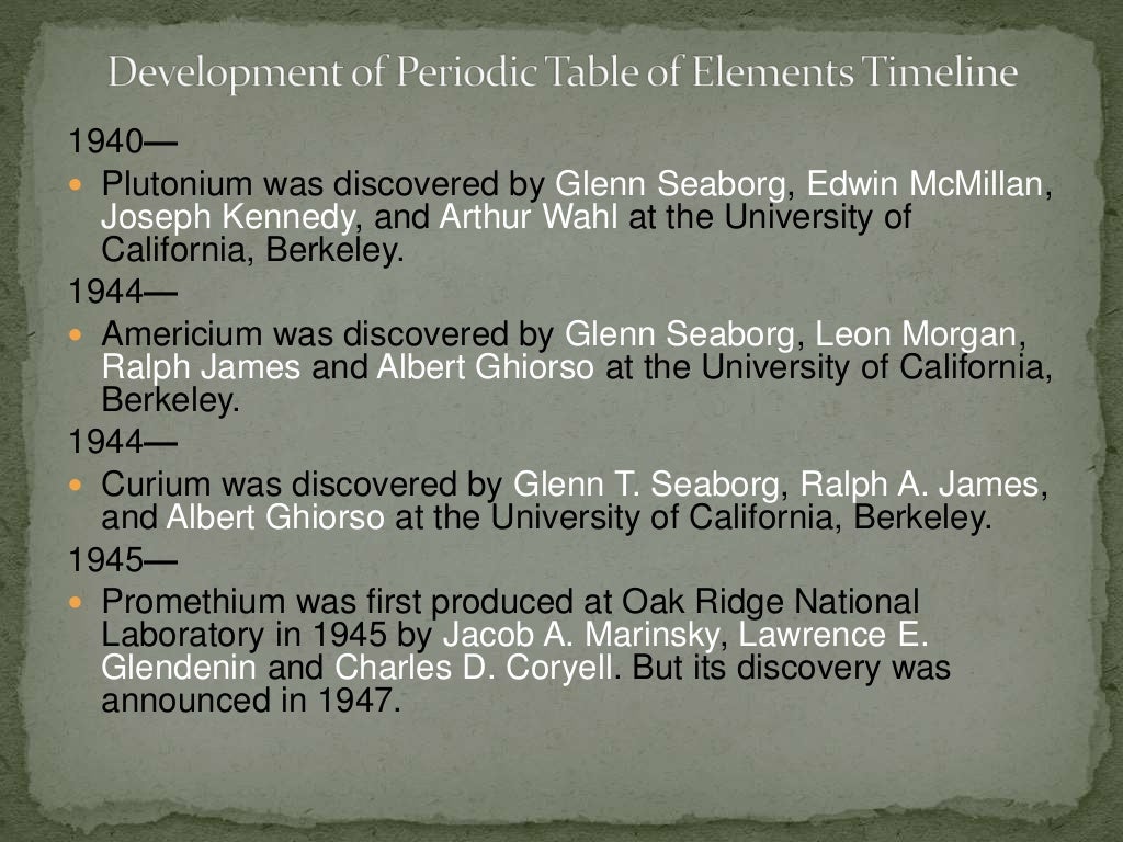 Development of Periodic Table Timeline