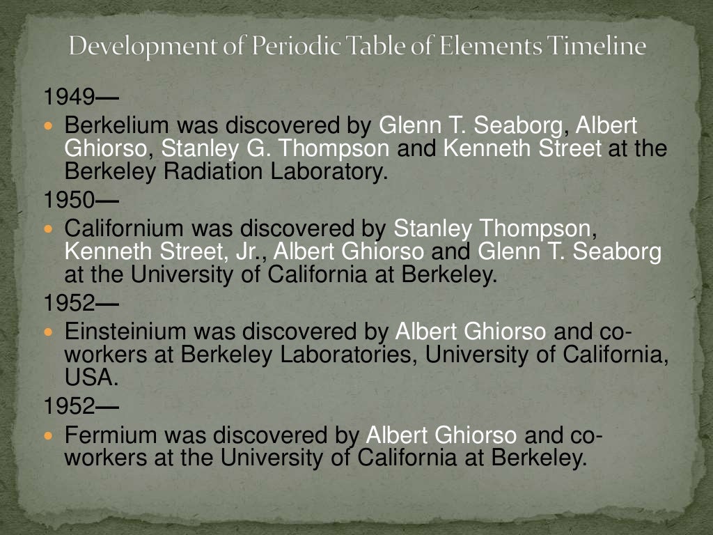 Development of Periodic Table Timeline
