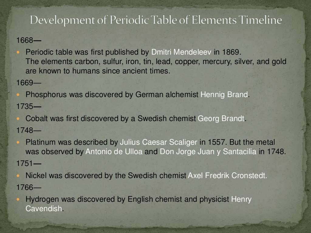 Development of Periodic Table Timeline