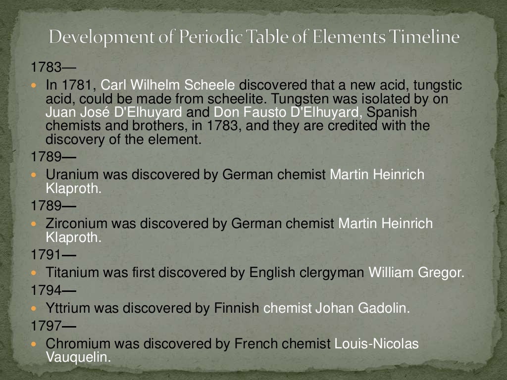 Development of Periodic Table Timeline
