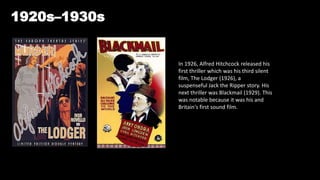 The Timeline of Thriller Movies | PPT