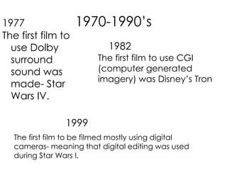 Timeline into film history | PPTX