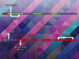 Storyboard Timeline | PDF