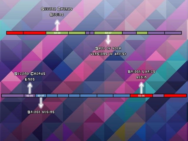 Storyboard Timeline | PDF