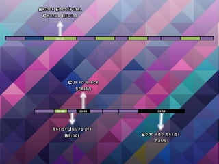 Storyboard Timeline | PDF
