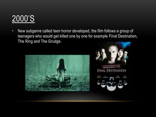 Timeline of horror films development | PPT