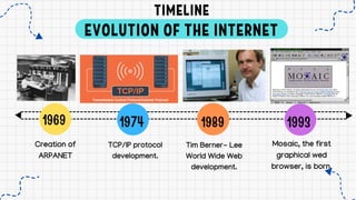 TIMELINE - EVOLUCIÓN DEL INTERNET A NIVEL MUNDIAL | PDF