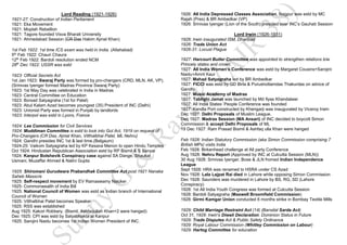 Timeline of modern Indian history relevant for upsc and pcs ...