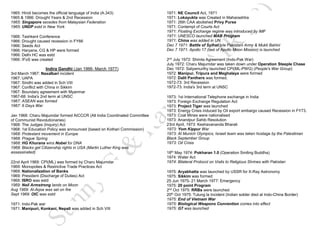 Timeline of modern Indian history relevant for upsc and pcs ...