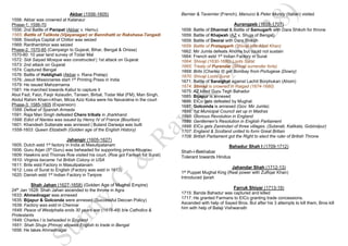 Timeline of modern Indian history relevant for upsc and pcs ...