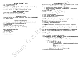 Timeline of modern Indian history relevant for upsc and pcs ...