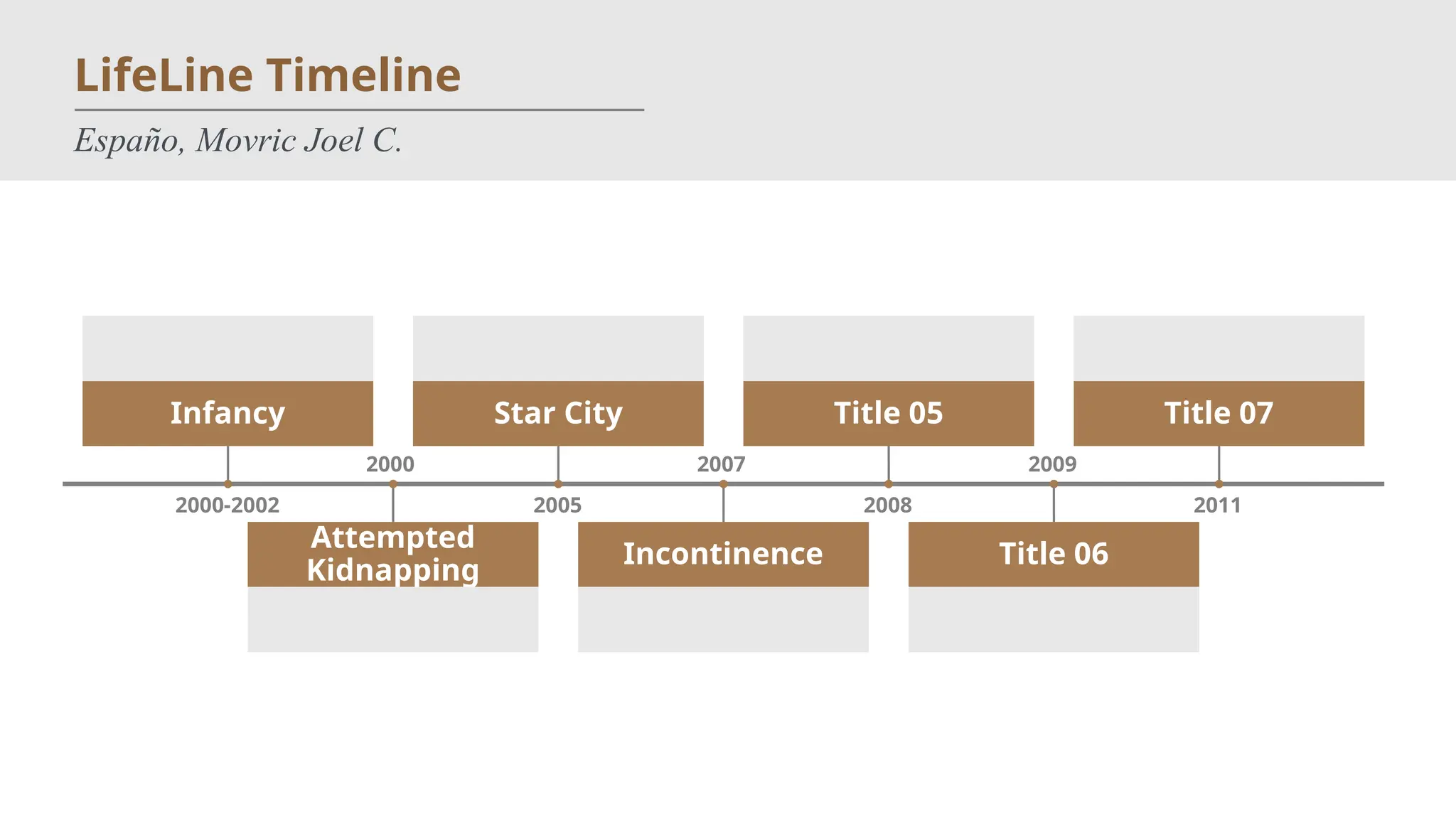 TimeLinsdasdasdasdasde.pptxasdasddsasadasdasd | PPTX