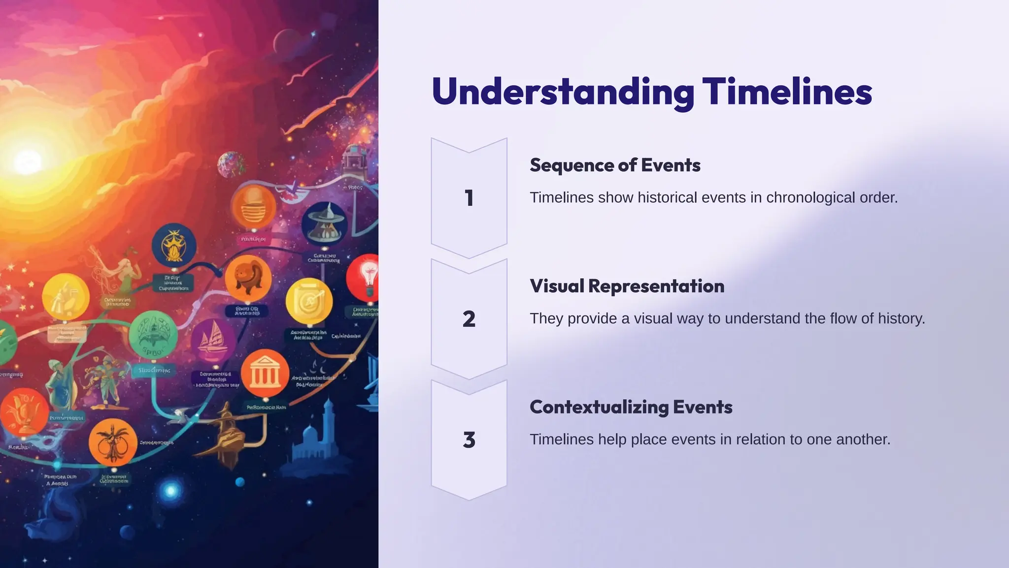 Timeline-and-Sources-of-History.6th social exploring society and beyond ...